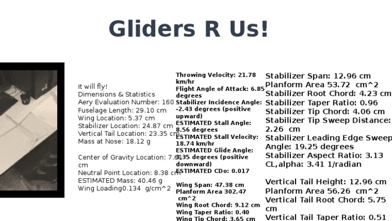 Glyder Ad | PDF