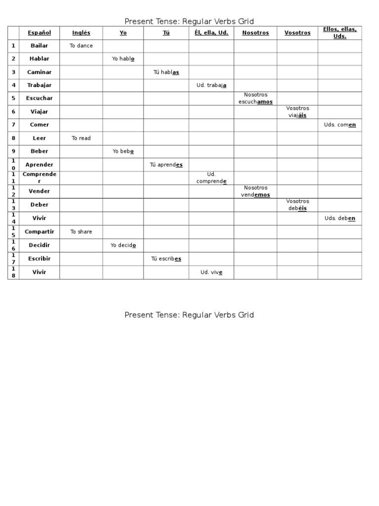 Present Tense Regular Verb Grid | PDF