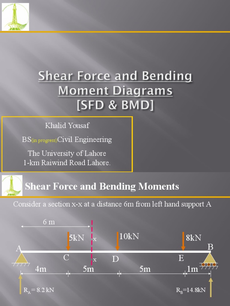 Shear Force and Bending Moment Analysis | PDF | Bending | Beam (Structure)