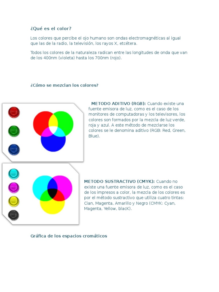 Qué Es El Color | PDF | Cian | Color