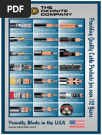 Okonite Cable Catlog | PDF | Materials | Electromagnetism