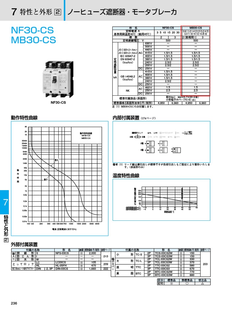 Mitsubishi MB30 CS | PDF