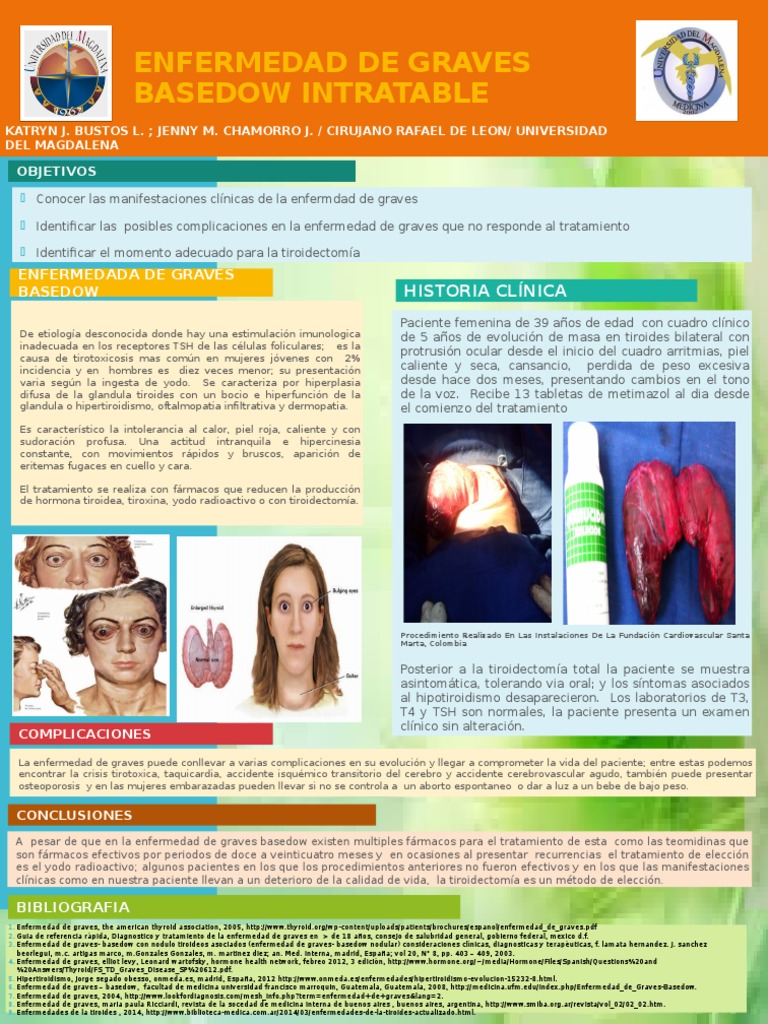 Enfermedad de Graves Basedow Intratable | PDF | Órgano (anatomía ...