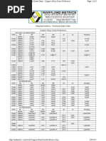 Metal Color Codes | PDF | Bronze | Brass