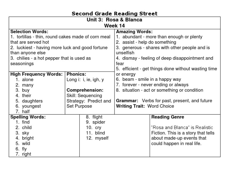 Rosa & Blanca: Second Grade Reading | PDF