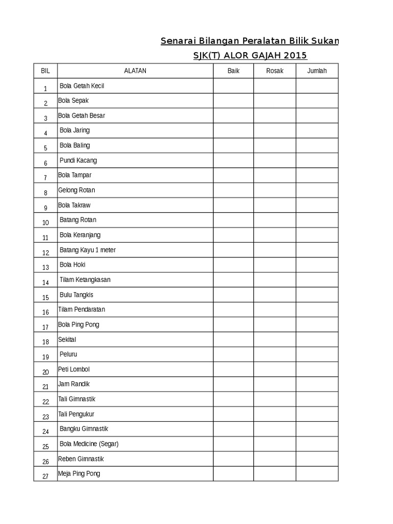 Senarai Alatan | PDF