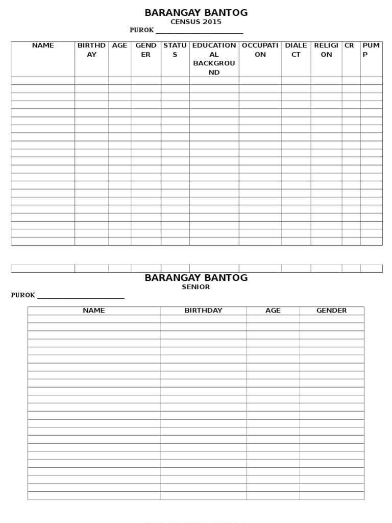 Barangay Bantog Census | PDF | Social Science