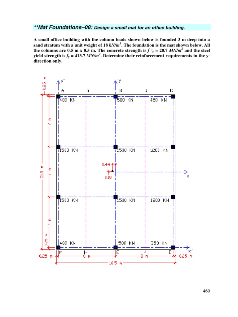 Design A Small Mat For An Office Building. | PDF | Civil Engineering ...