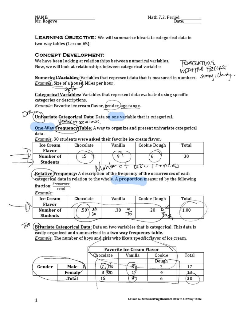 Summarizing Bivariate Data in Tables | PDF | Cognition
