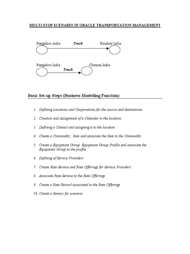Multi Stop Shipment OTM | PDF | Email | Computing