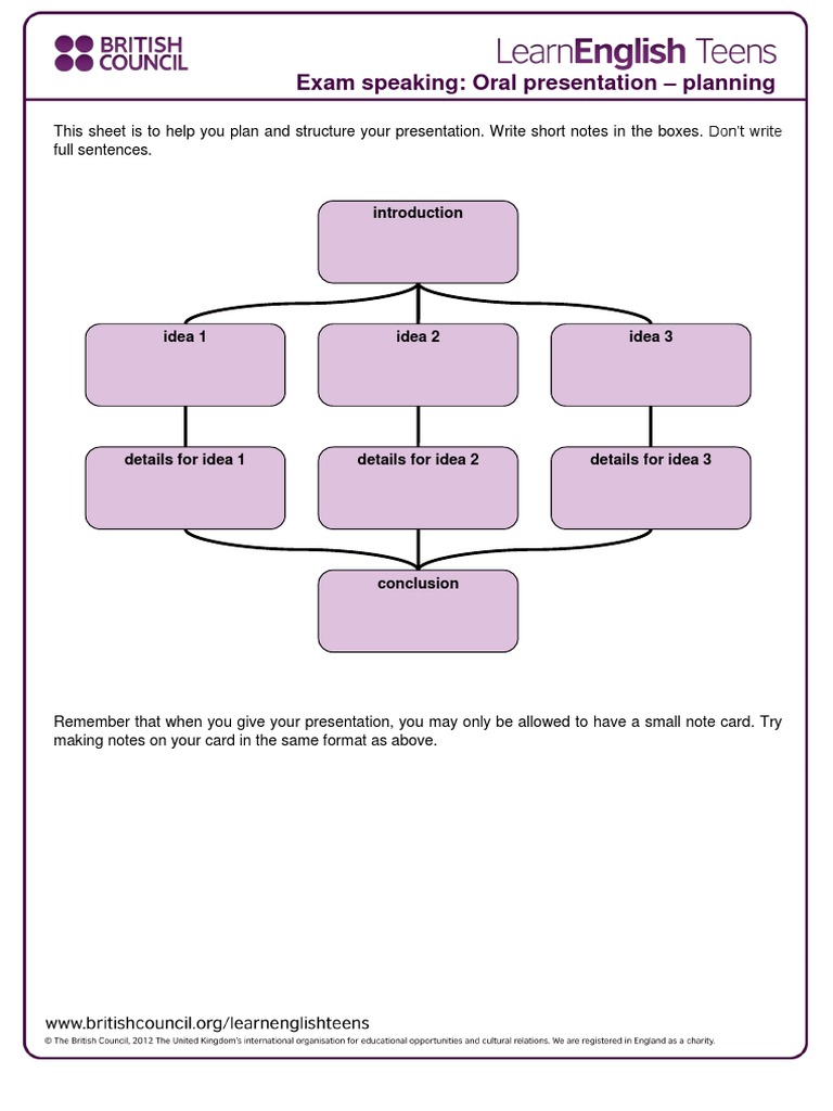 Oral Presentation Planning Sheet | PDF