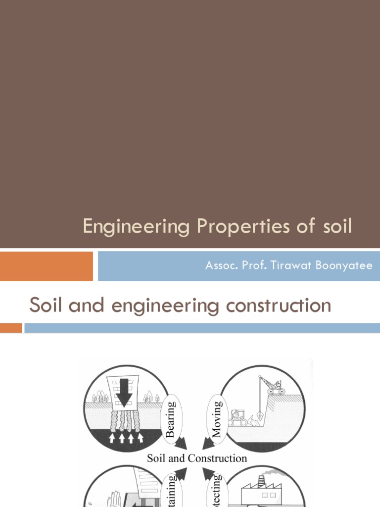 Engineering Properties of soil.pdf | Natural Materials | Soil Science