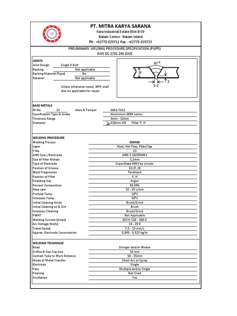 Alum 6xxx Pwps | PDF