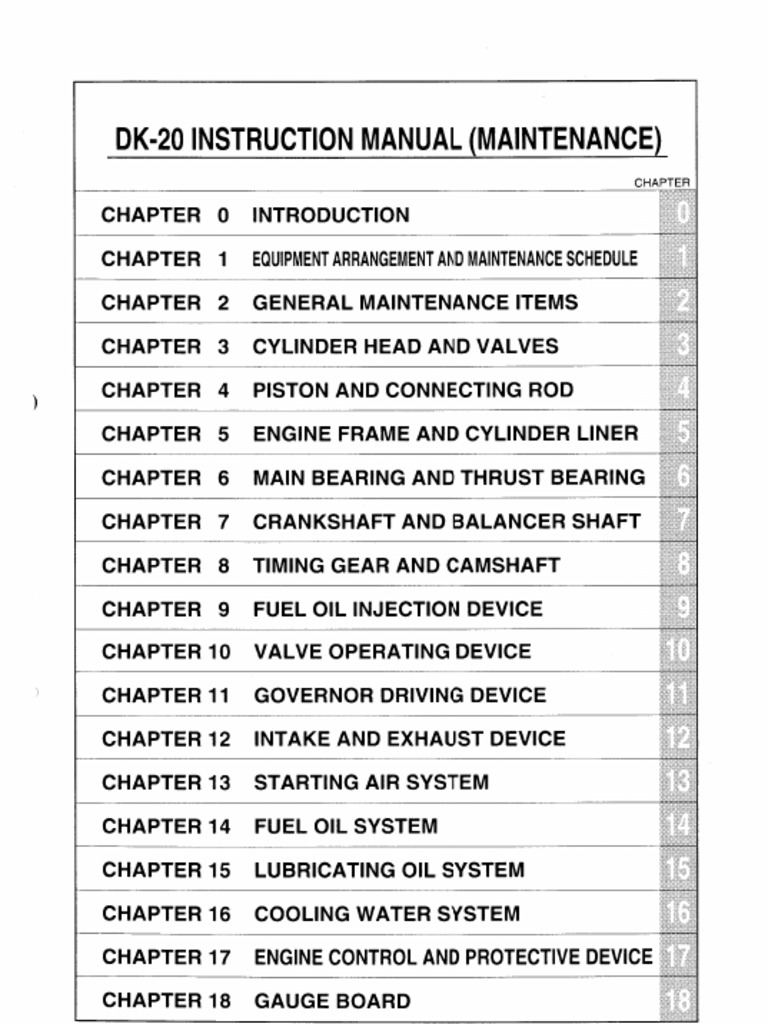 6 DK 20 Maintenance | PDF