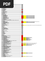 Coduri Concediu Medical | PDF