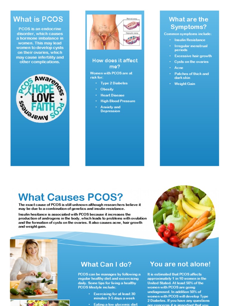 Microsoft Word - Pcos Pamp | PDF | Wellness