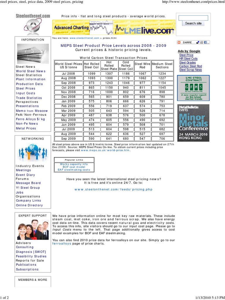 MEPS Steel Products Price Levels Across 2008-09 | PDF | Scrap | Steelmaking