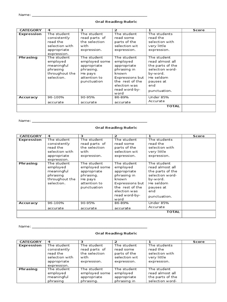 Grade 1-3 Oral Reading Rubric | PDF