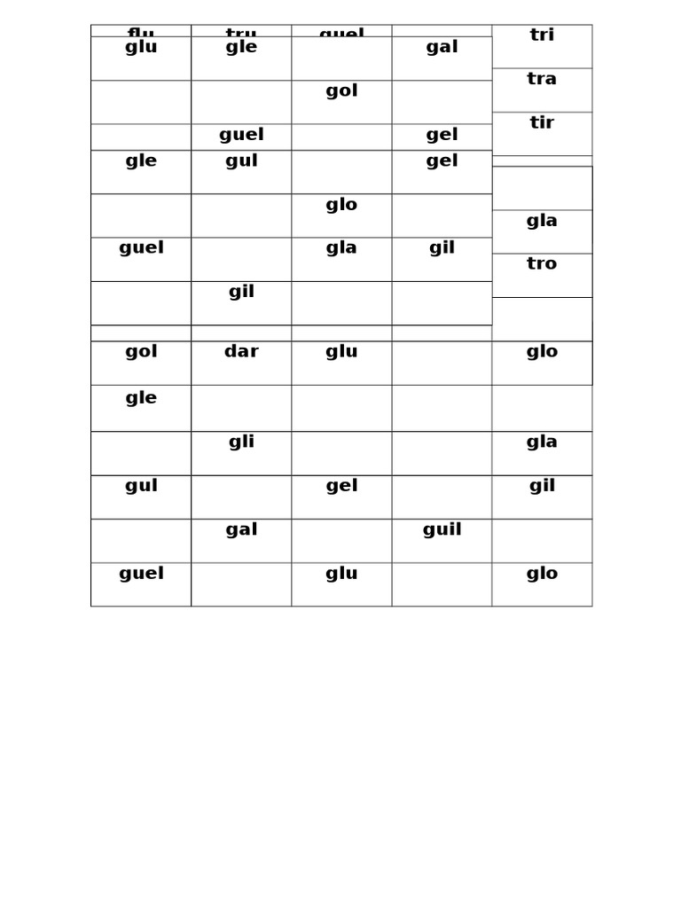 Bingo Silabas Trabadas | PDF
