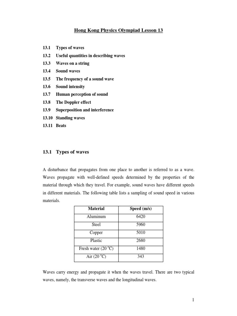 HKPhO - 13vbnvbnvbnv BNV BNVBN | PDF | Interference (Wave Propagation) | Waves