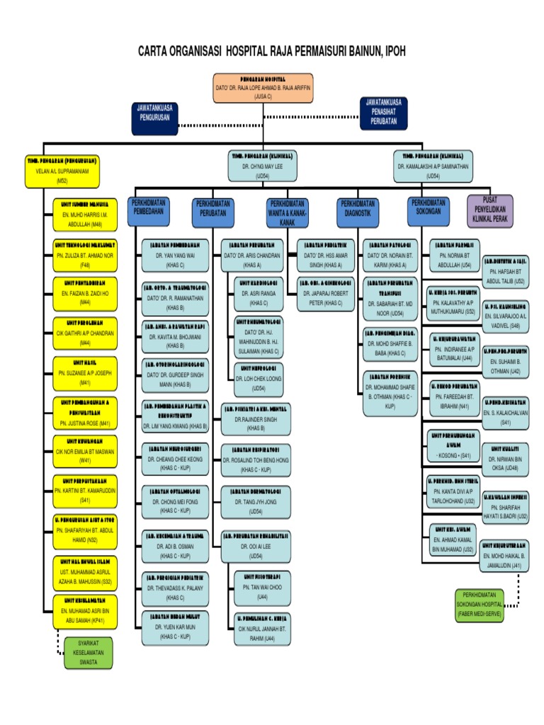Co HRPB 11aug14 | PDF