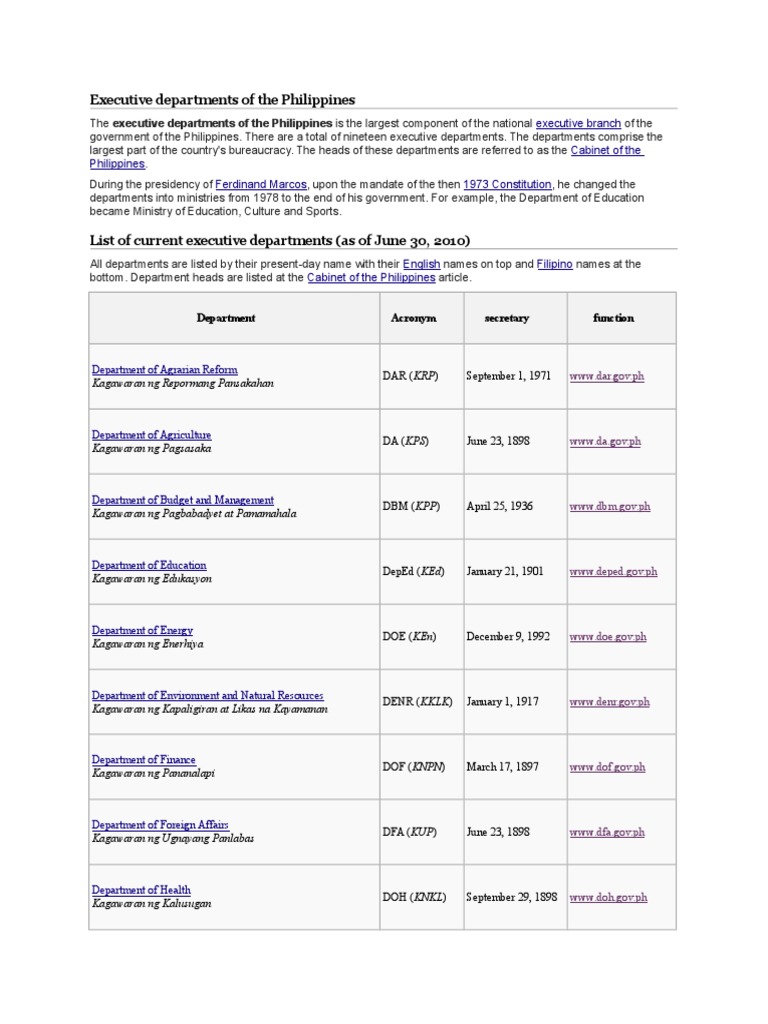 Executive Departments of The Philippines | Download Free PDF | Ministry (Government Department ...
