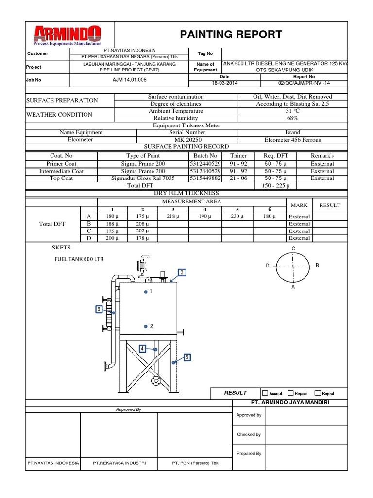 Painting Report | PDF | Technology & Engineering