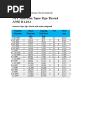 BSPT Thread Chart | PDF