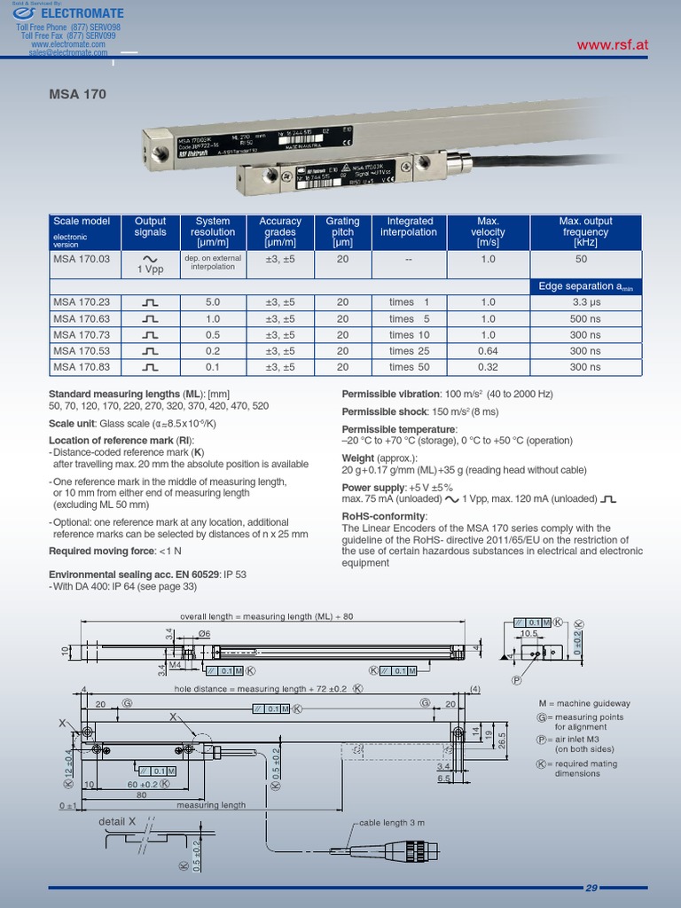 Precision Linear Encoder Specs | PDF | Teaching Methods & Materials