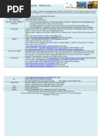 Grade 1 Environmental Activities | PDF