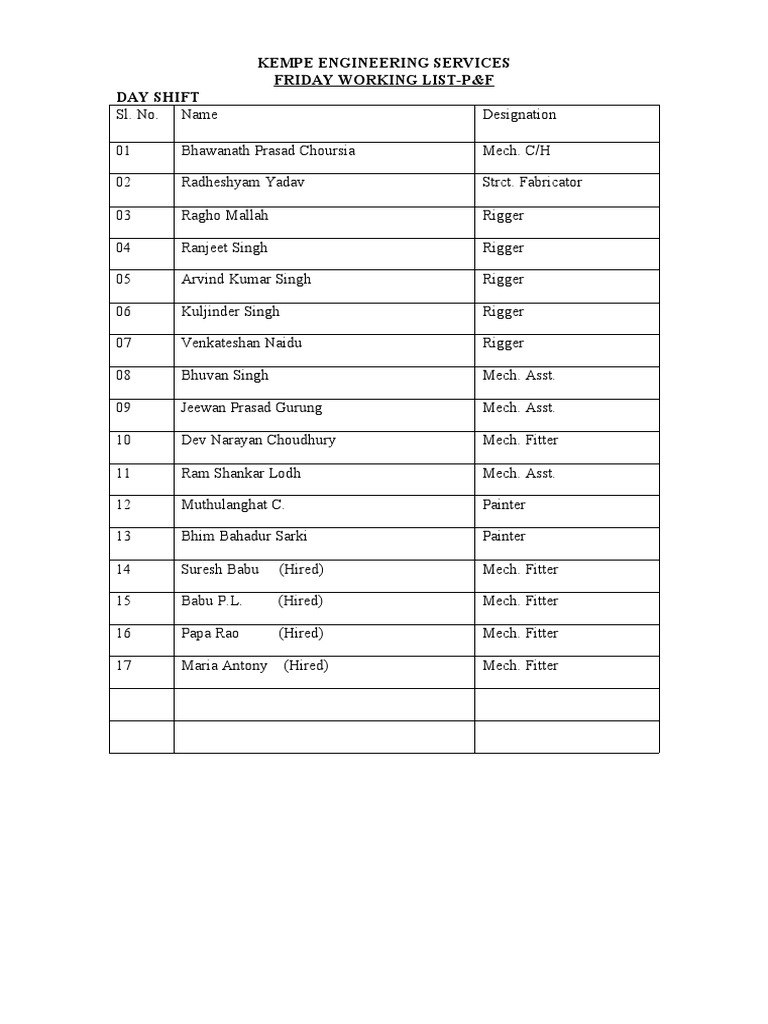 Kempe Engineering Services Shift List | PDF