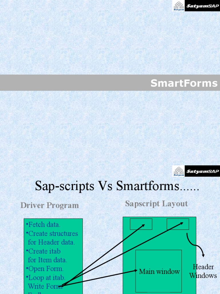 15 Smart Forms | PDF | Page Layout | Double Click