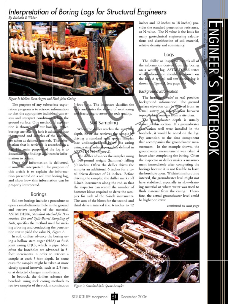 How to Read Boring Logs | Soil Mechanics | Geotechnical Engineering