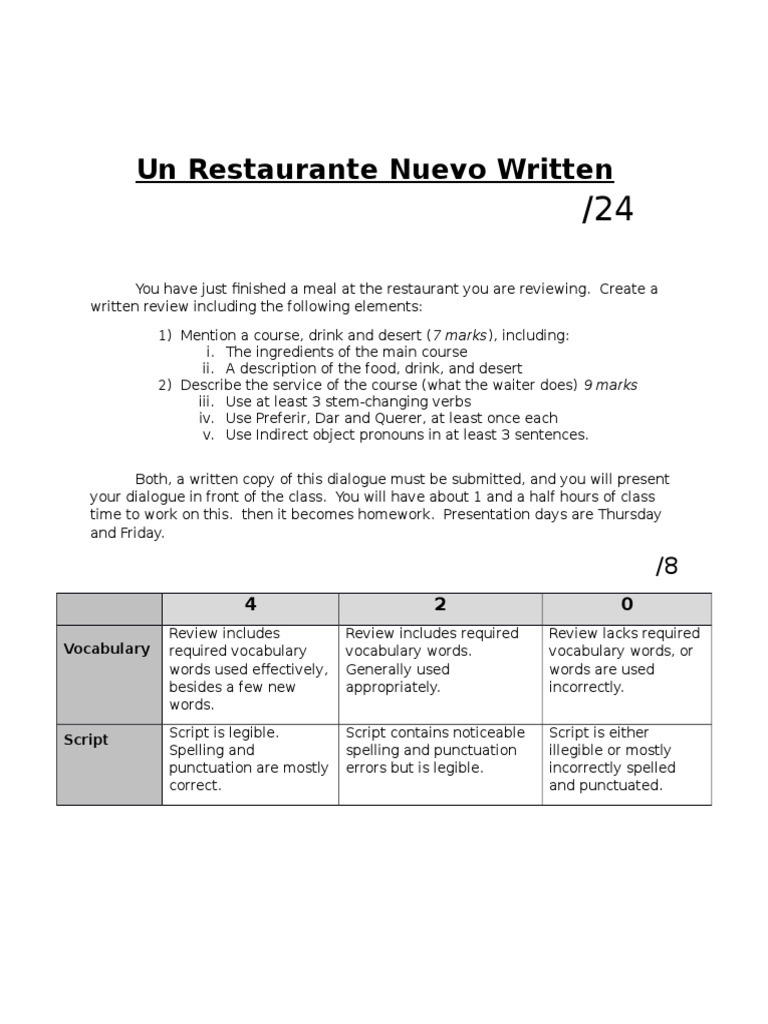 Restaurant Review Writing Guide | PDF
