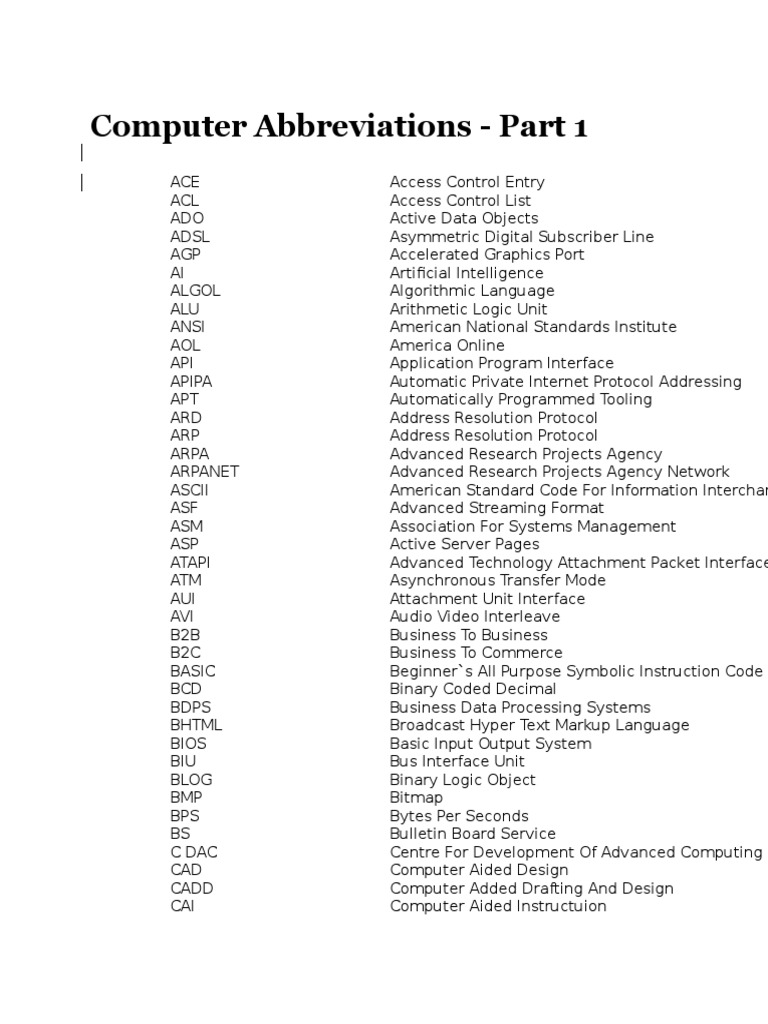Computer Abbreviations - Part 1 | PDF | Compiler | Integrated Circuit