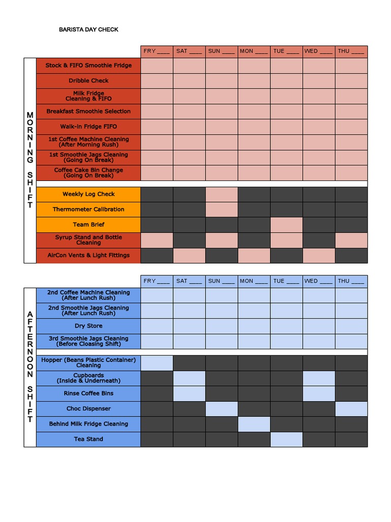 Barista Daily Shift Checklist | PDF | Home & Garden | Technology ...