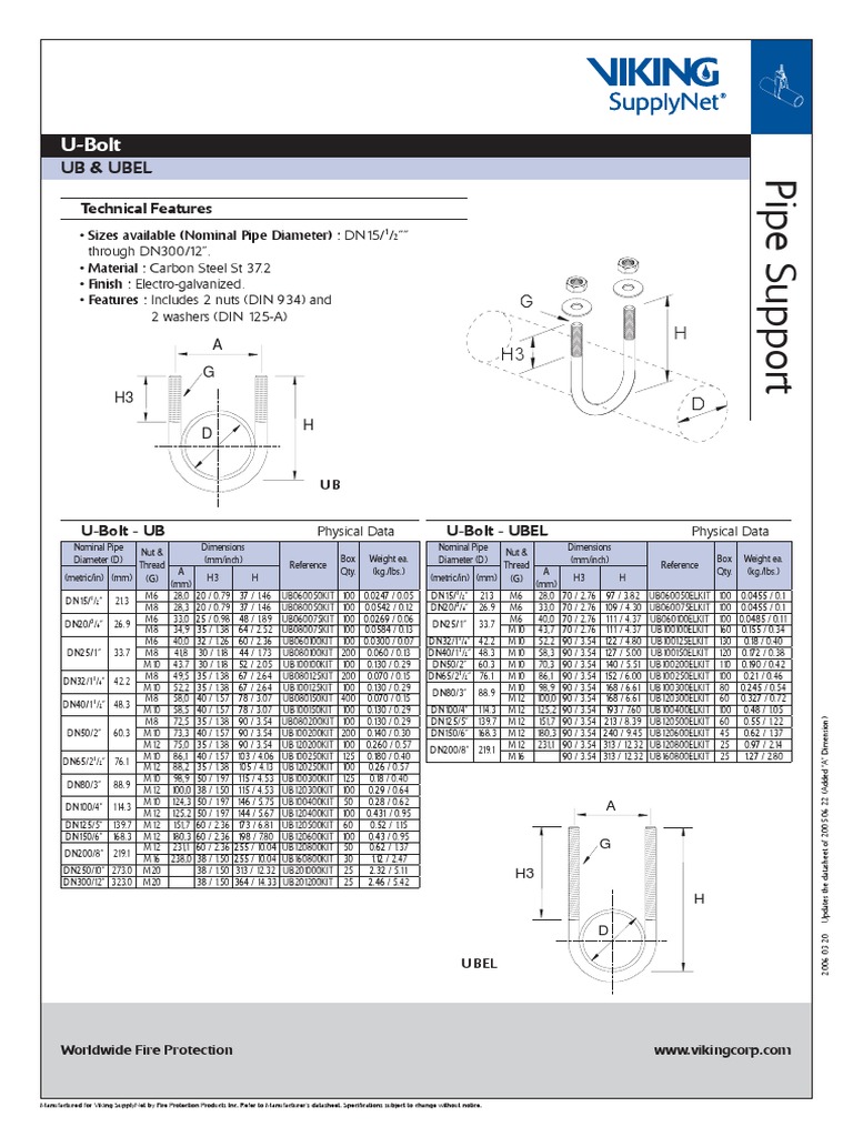 Standard U-Bolt Dimensions and Sizes | PDF | Technology & Engineering