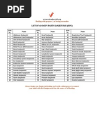 Sedona Method Workbook | PDF