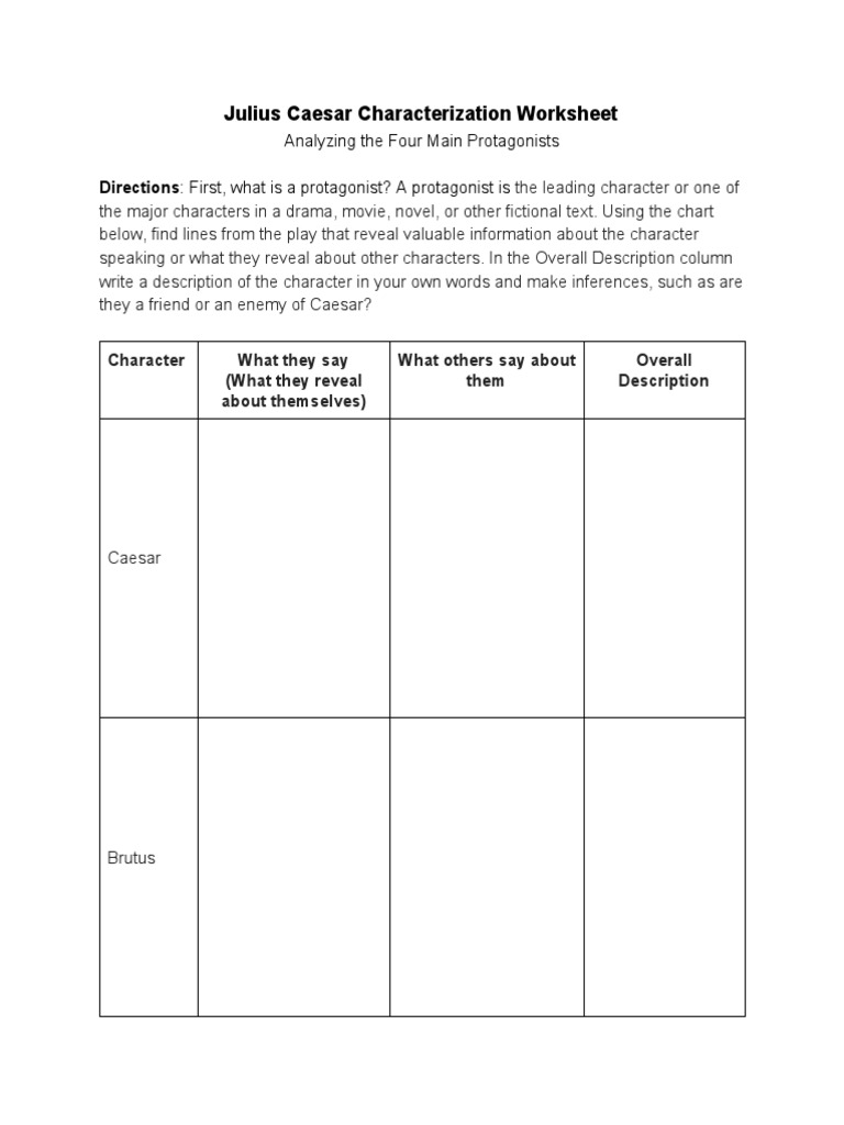 Julius Caesar Characterization Worksheet | PDF | Philosophy