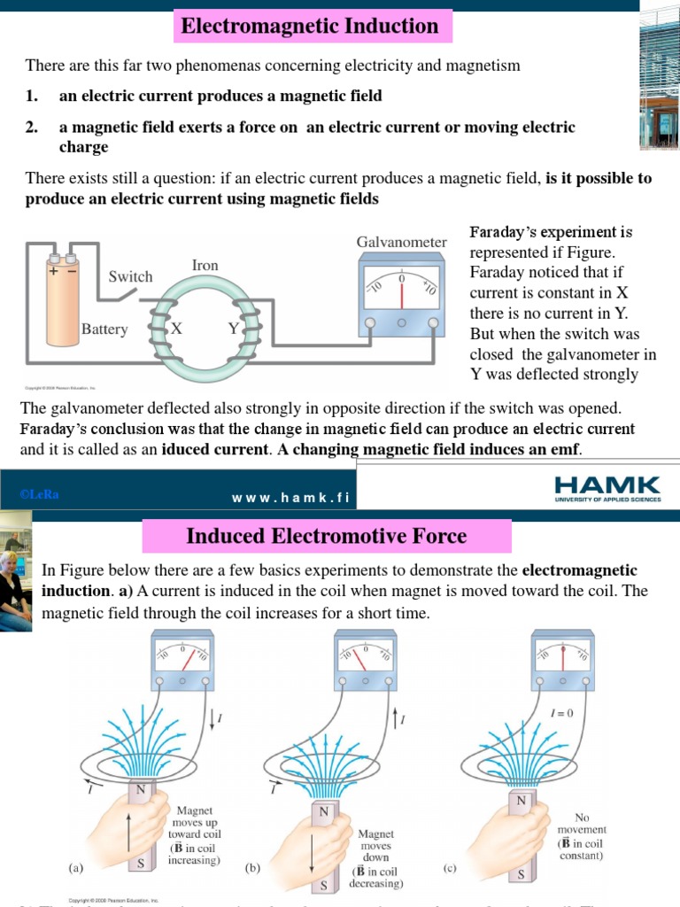 Faraday's Law | Electromagnetic Induction | Inductance