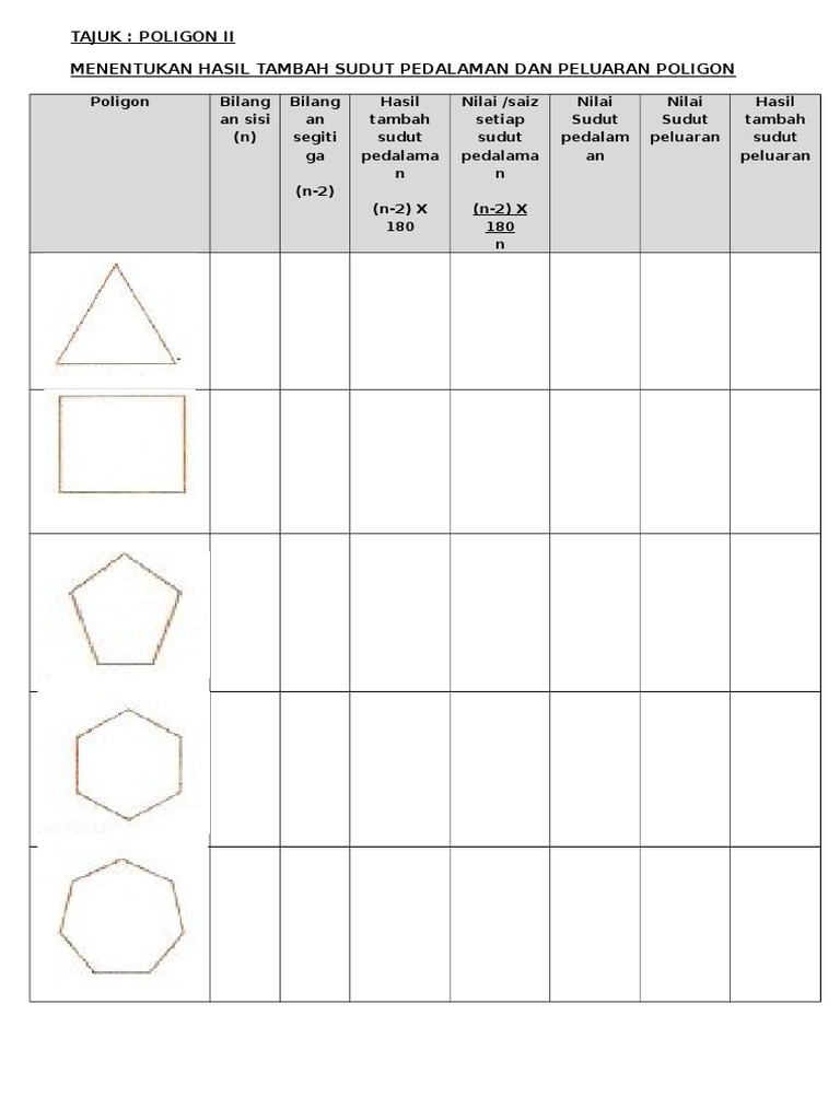 Lembaran Poligon 2 | PDF