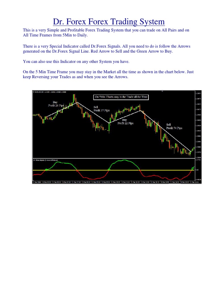 Dr. Forex Simple Trading System Guide | PDF | Business