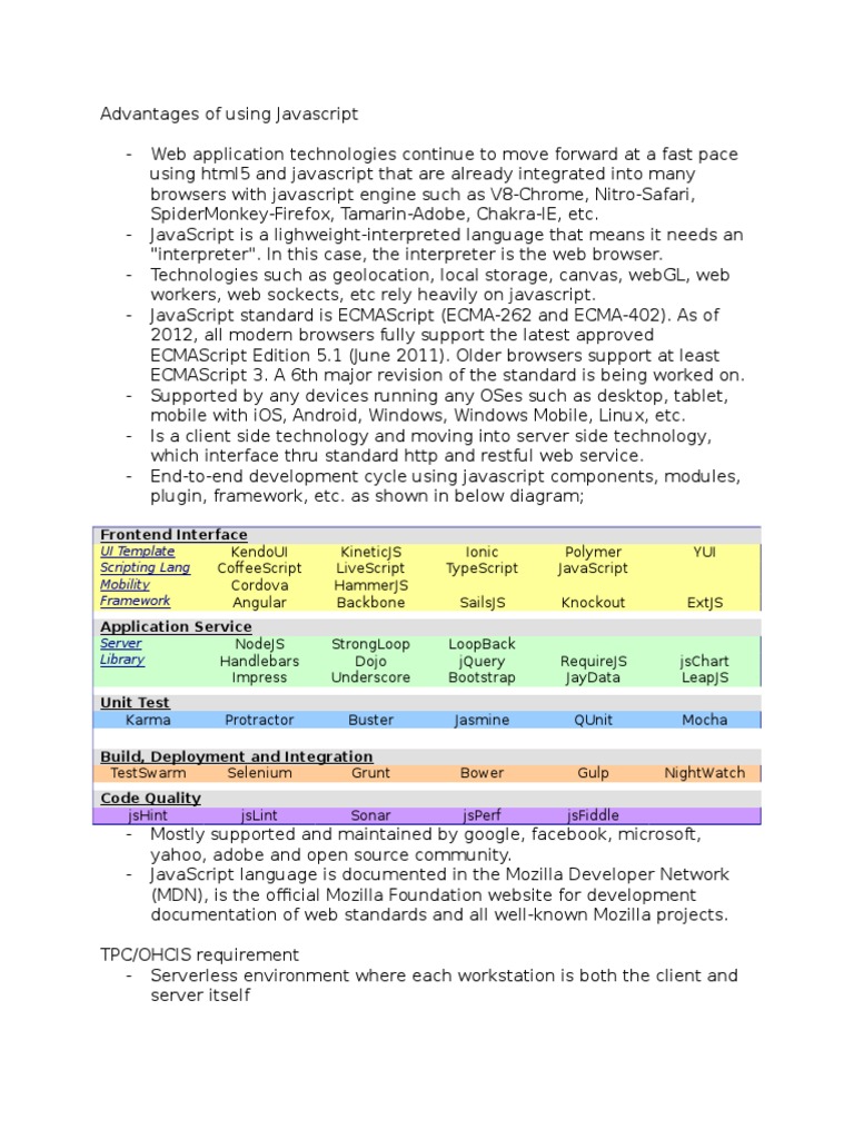 Advantages of Using Javascript | PDF | Java Script | Selenium (Software)
