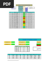 MASTAN2 Application | PDF