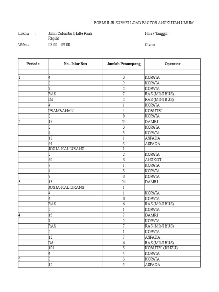 Survei Load Factor Angkutan Umum | PDF | Business