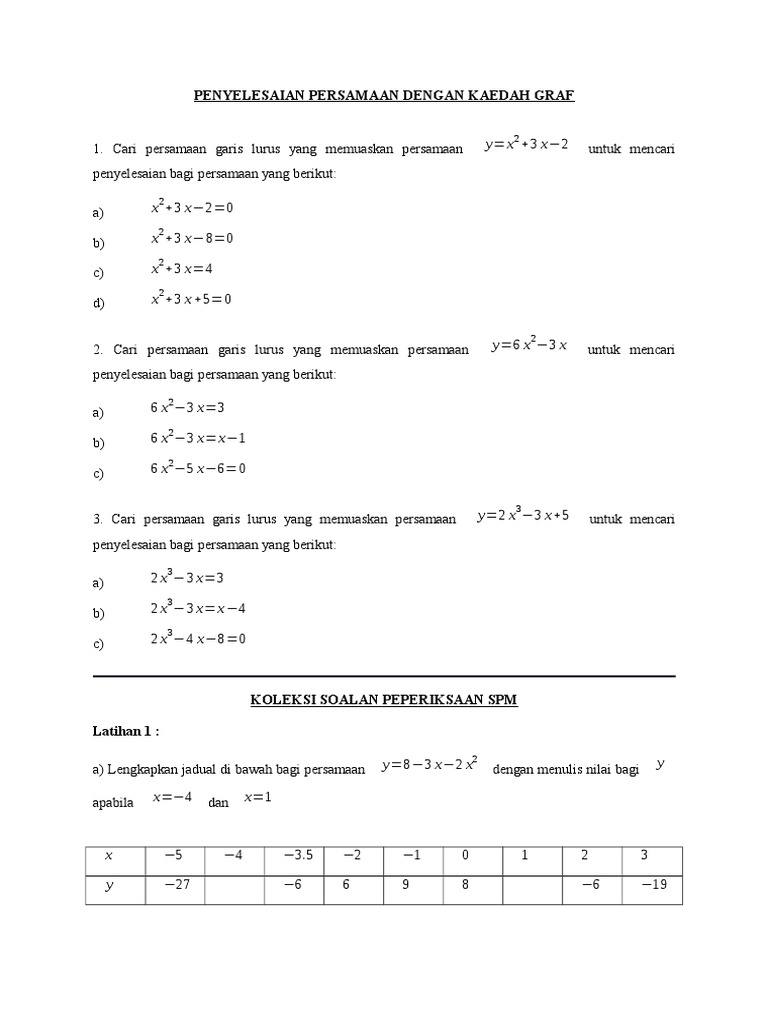 Graf 2 | PDF