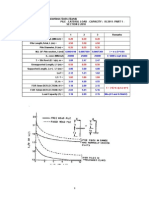 Bowles - Soil Spring Constant For Pile (Chapter 16) | PDF