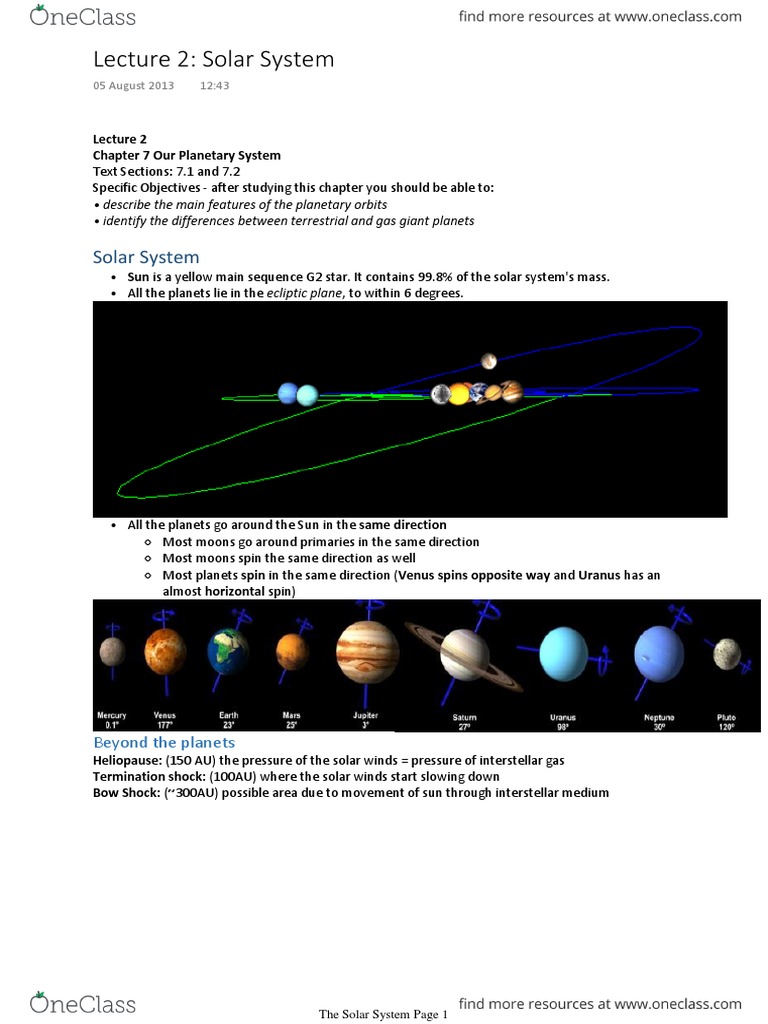 PHYS1500 Lecture Notes Astronomy | PDF | Solar System | Stars