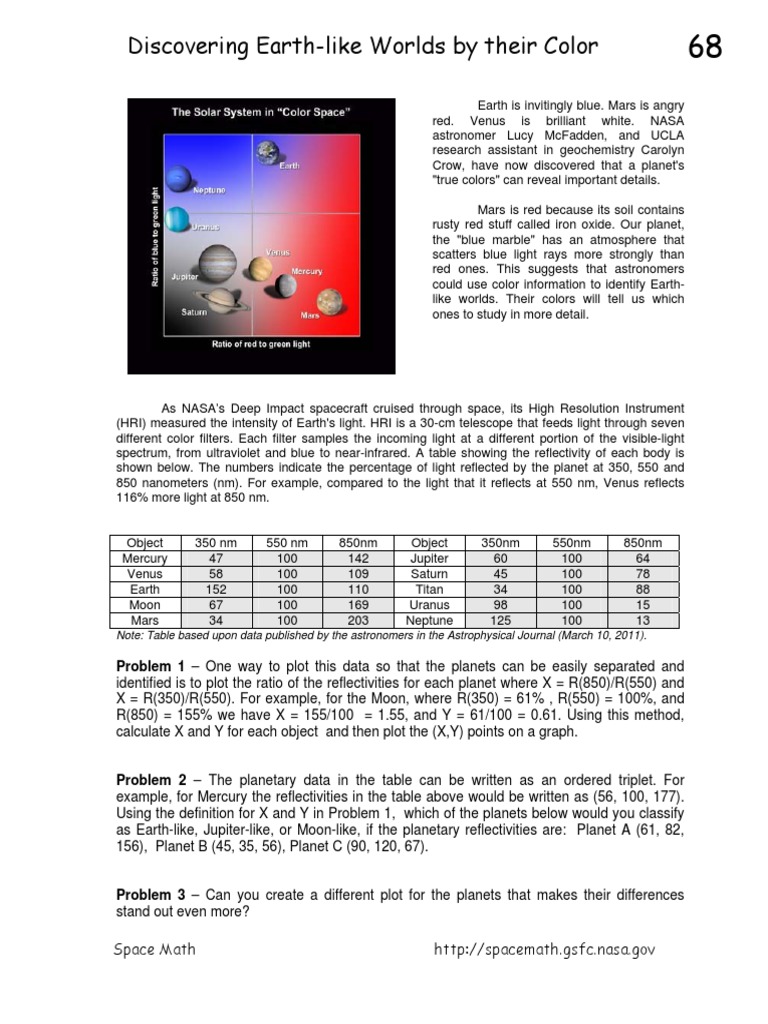 Analyzing Planet Colors for Earth-Like Worlds | PDF | Planets | Mars