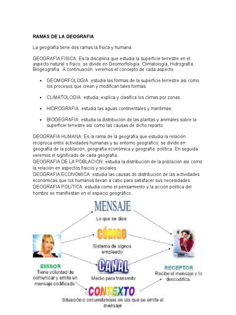 Ramas de La Geografia | PDF | Ciencias sociales